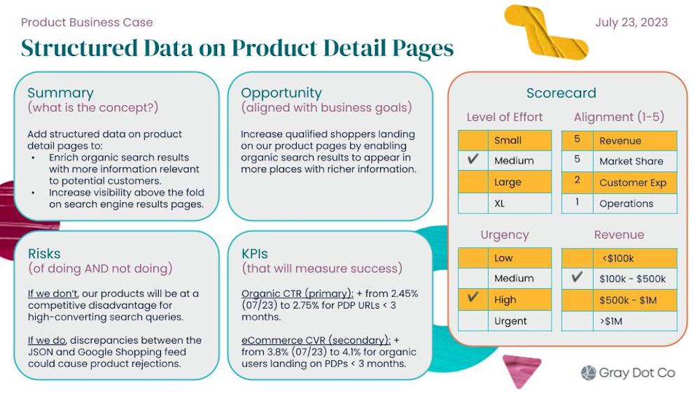 How to Create an SEO Business Case (Free Template!) | Gray Dot Co